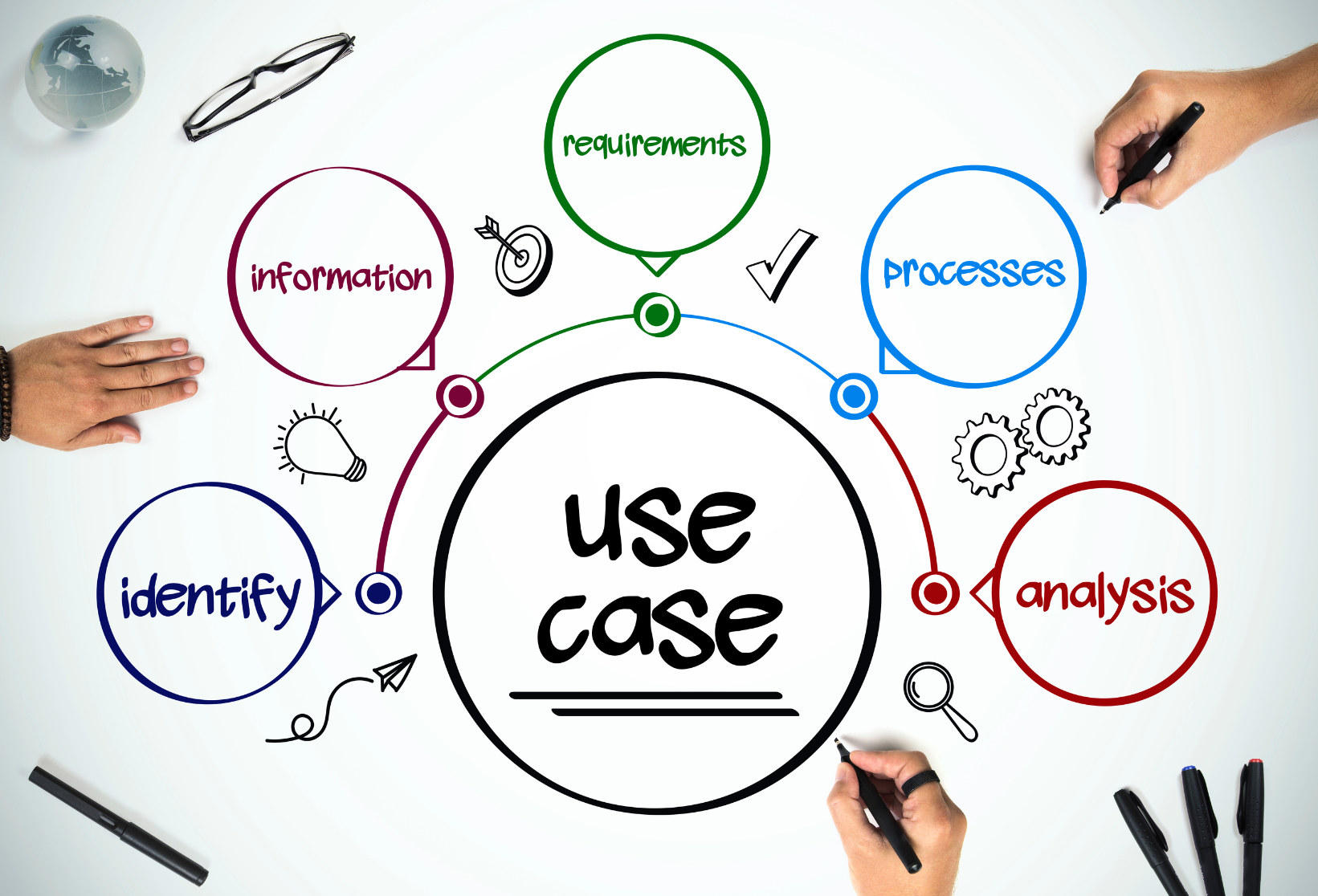 Silbo Networks - Routers and Modems - IoT Solutions